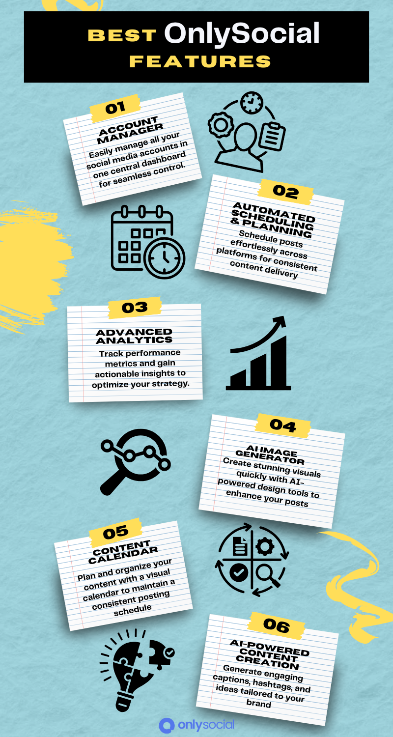 OnlySocial Review 2025: The Ultimate Guide for Marketers - OnlySocial