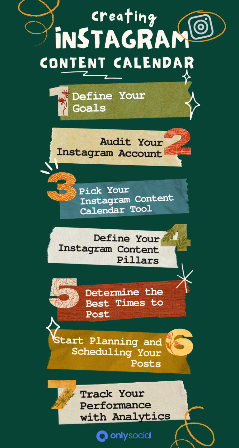 How to Create an Instagram Content Calendar for 2025 - OnlySocial
