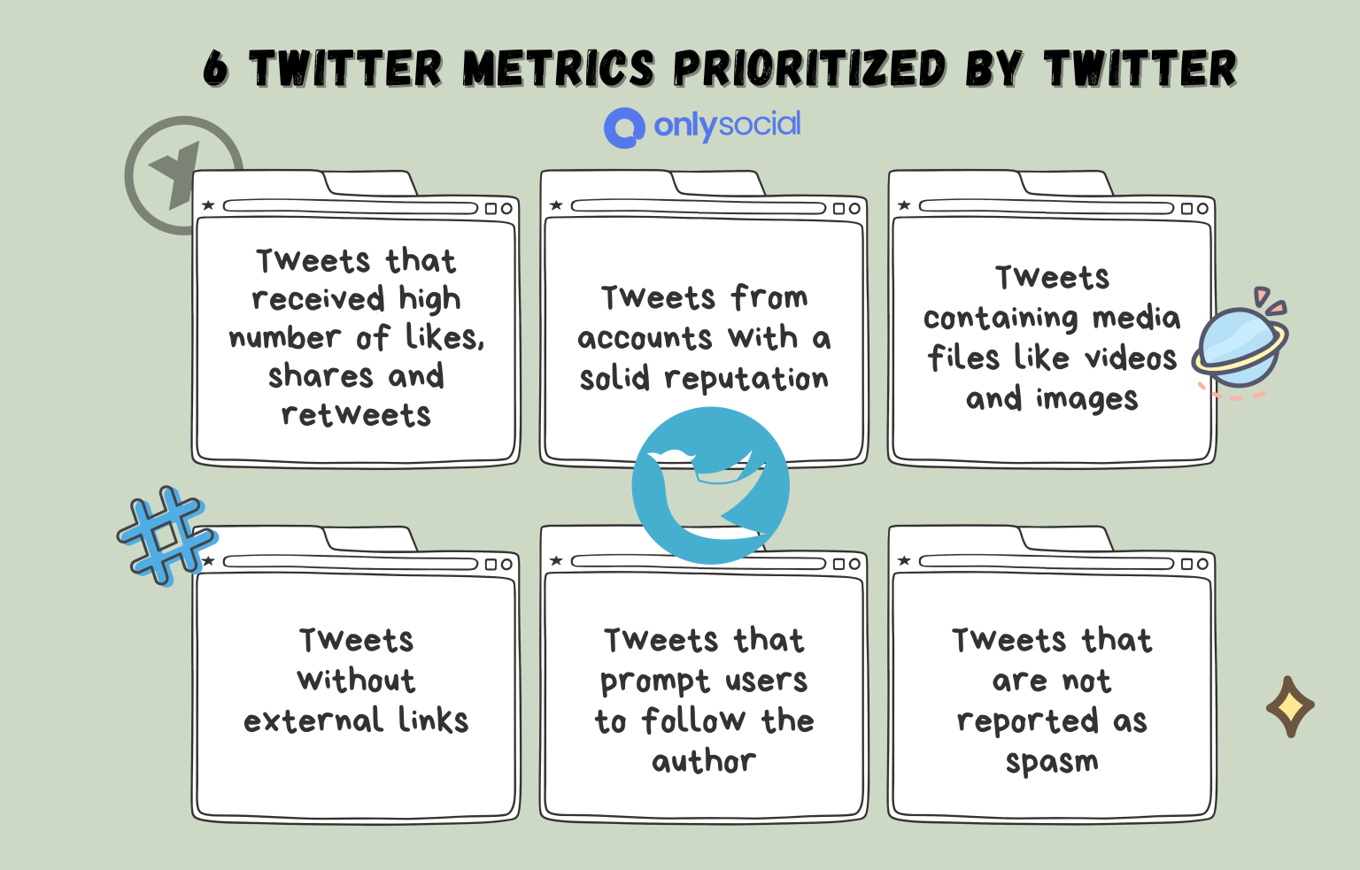 How Does the Twitter Algorithm Work + 10 Tips to Leverage It - OnlySocial