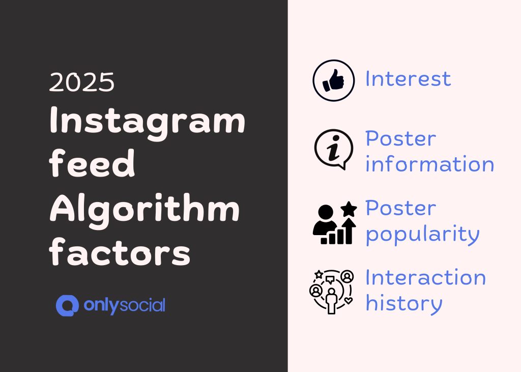 How the Instagram Algorithm Works: Your 2025 Guide - OnlySocial