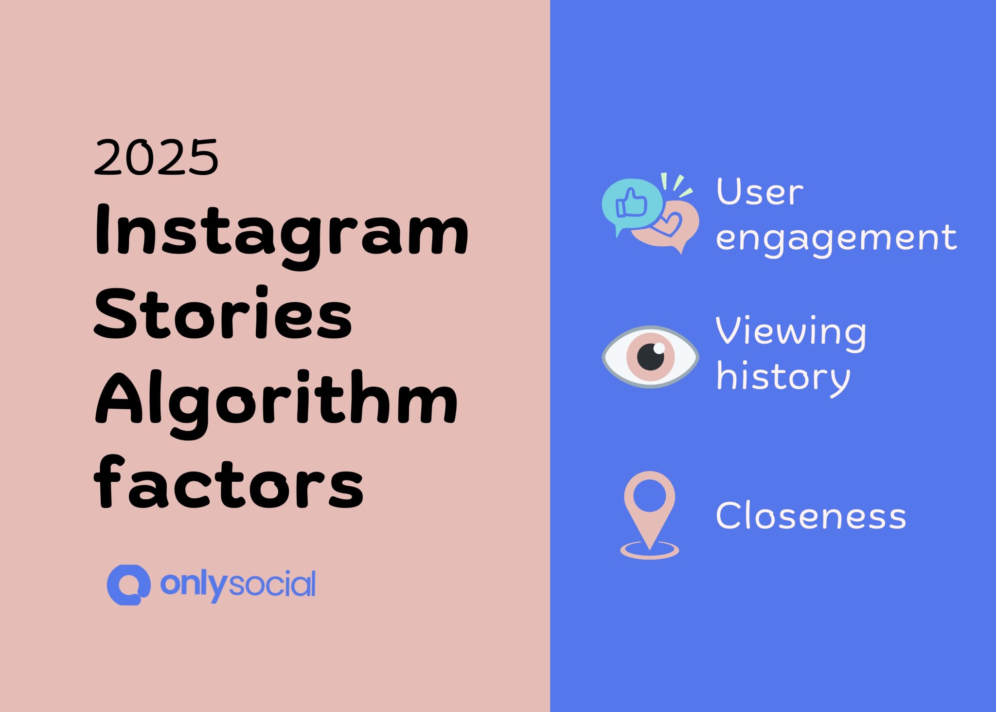 How the Instagram Algorithm Works: Your 2025 Guide - OnlySocial