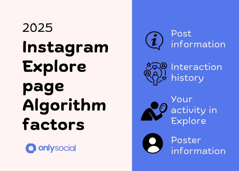 How the Instagram Algorithm Works: Your 2025 Guide - OnlySocial