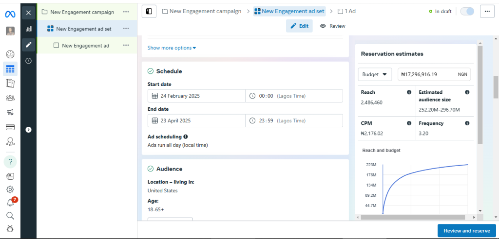 How to Create Facebook Ads That Truly Convert: Step-By-Step Guide ...