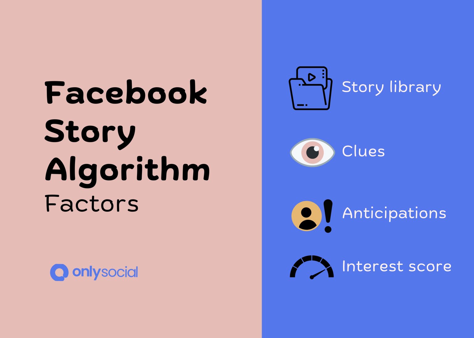 How Does the Facebook Algorithm Work: A Complete Guide - OnlySocial