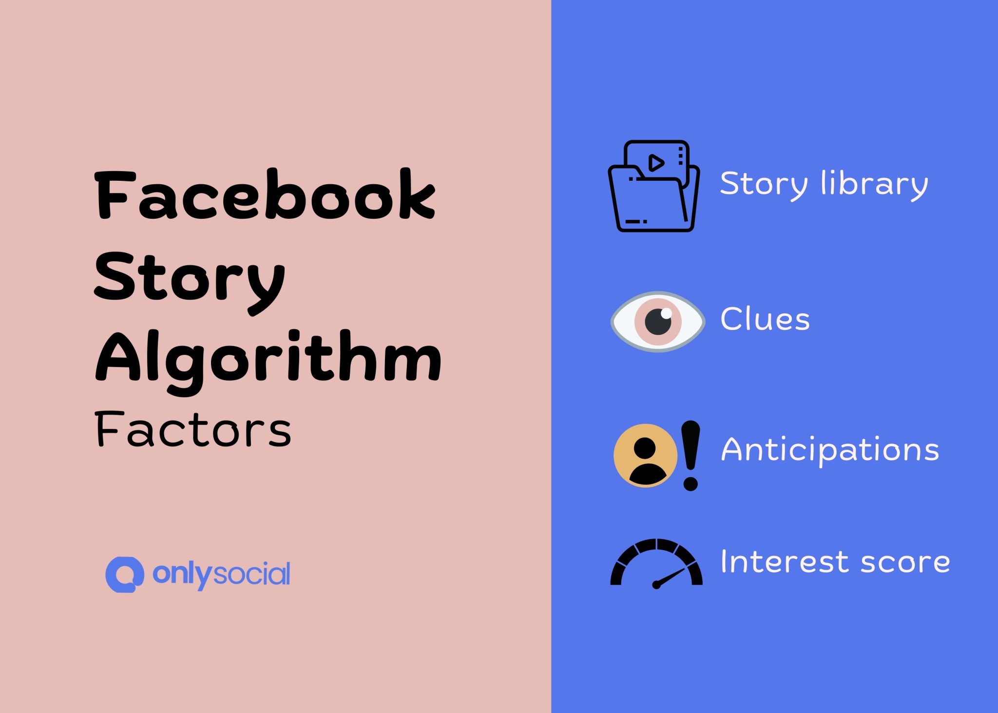 How Does the Facebook Algorithm Work: A Complete Guide - OnlySocial