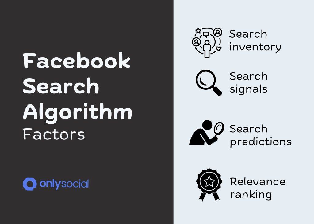 How Does the Facebook Algorithm Work: A Complete Guide - OnlySocial