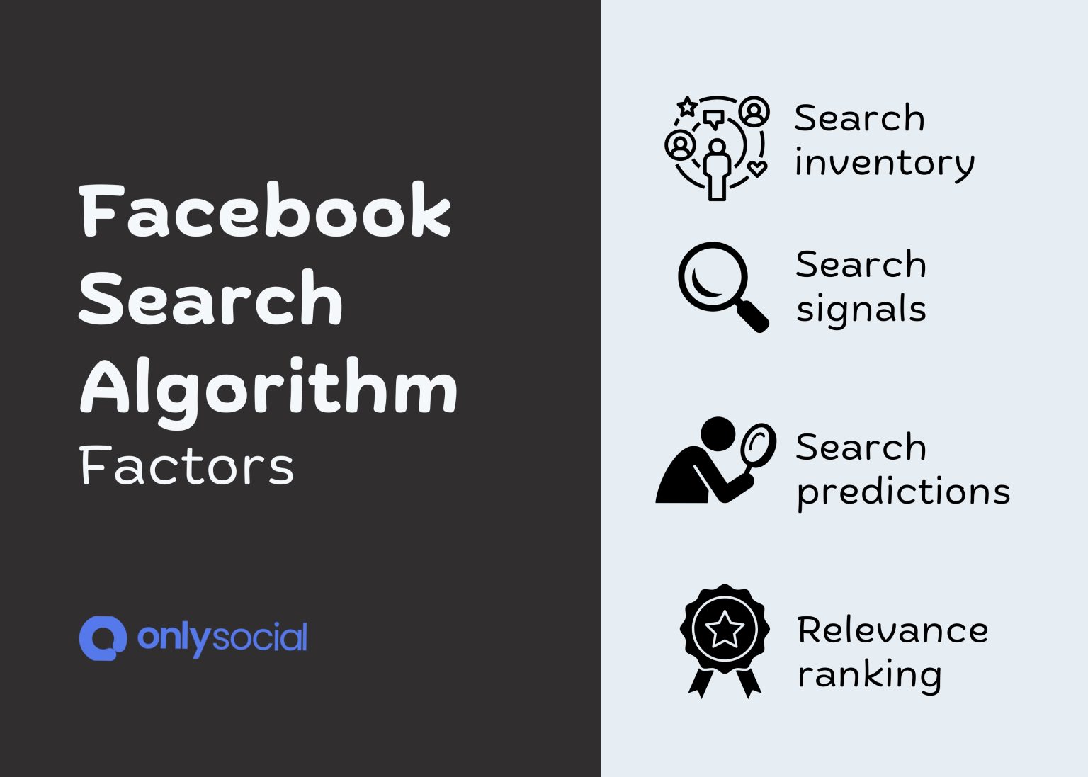 How Does the Facebook Algorithm Work: A Complete Guide - OnlySocial