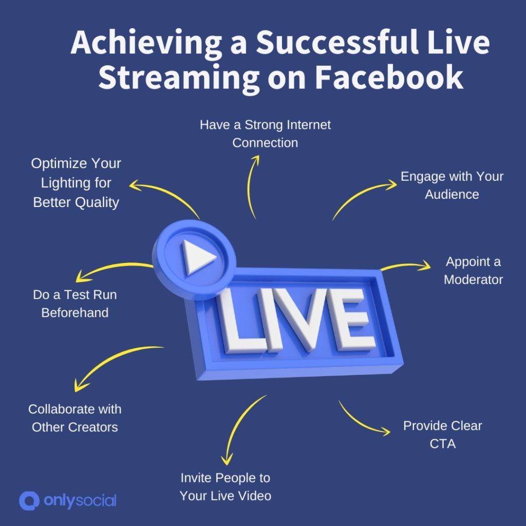 How to Schedule a Facebook Live: A Step-By-Step Guide - OnlySocial