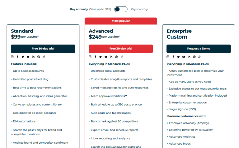 Hootsuite Pricing Guide 2025: Is it Worth the Price at All? - OnlySocial